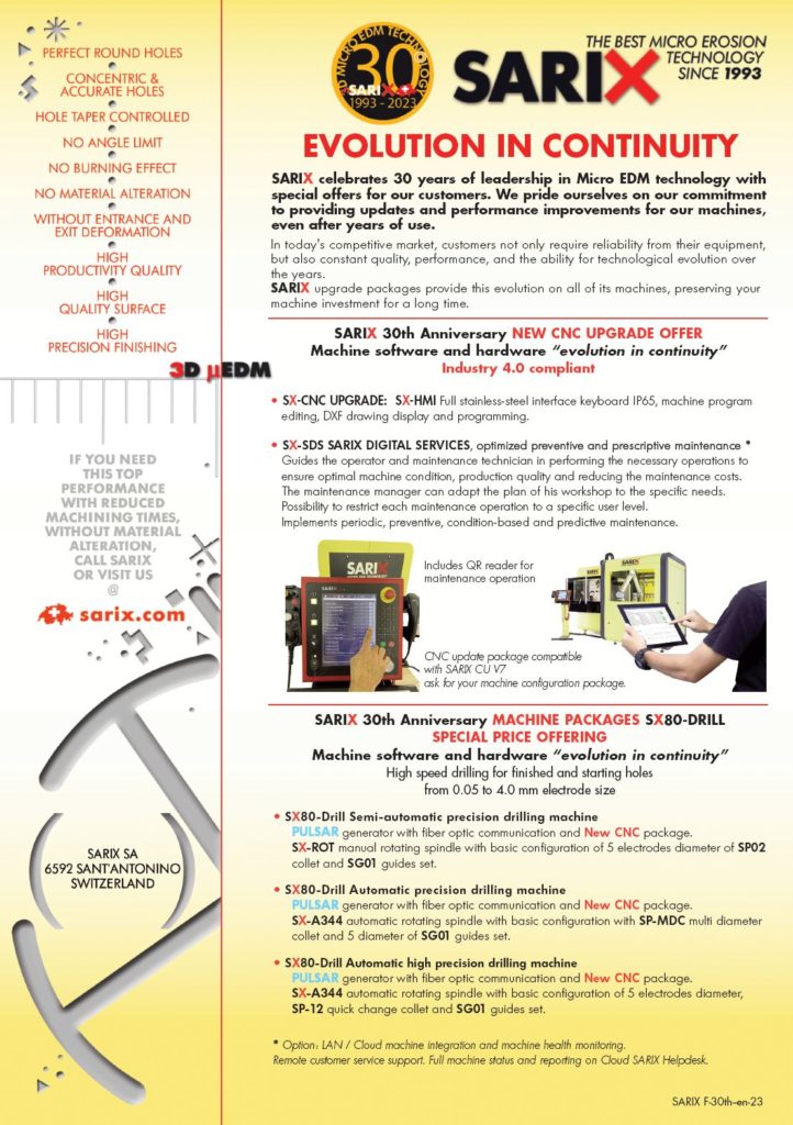 SARIX 30th ANNIVERSARY Evolution in continuity – sarix.com
