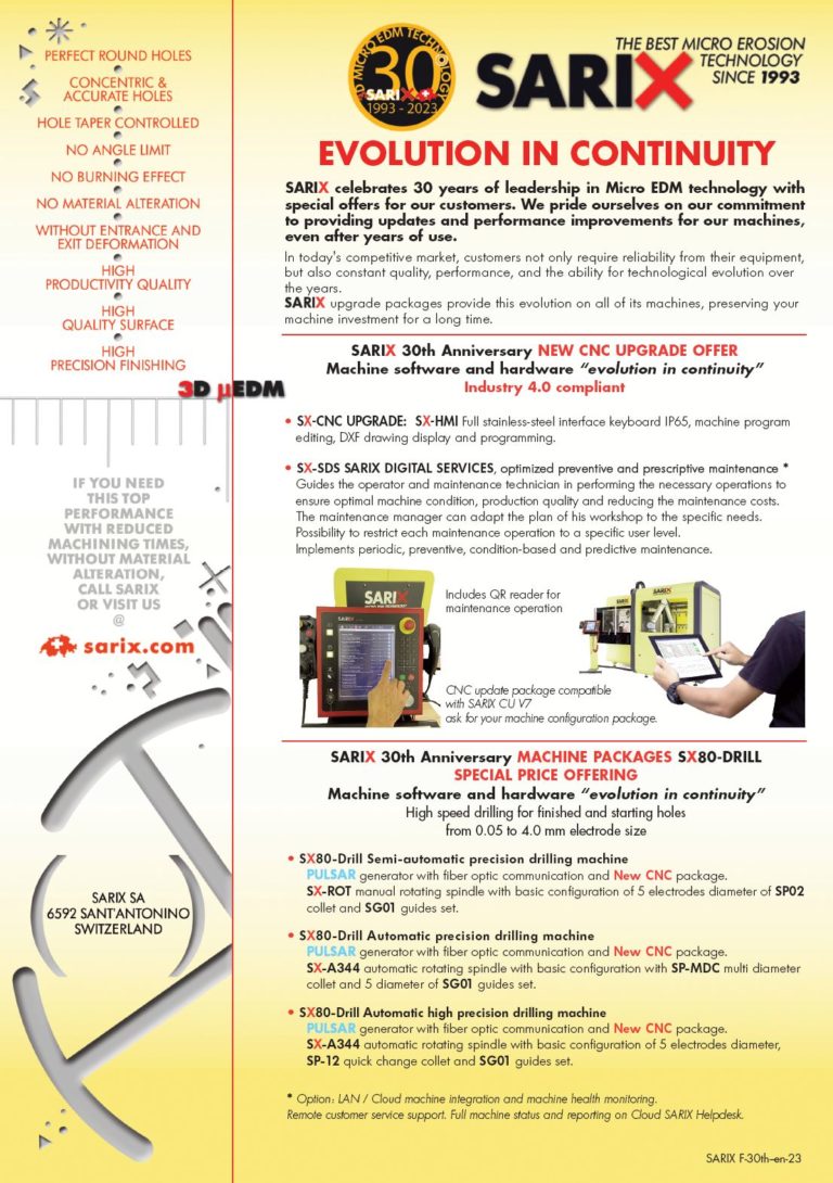 SARIX 30th ANNIVERSARY Evolution in continuity – sarix.com