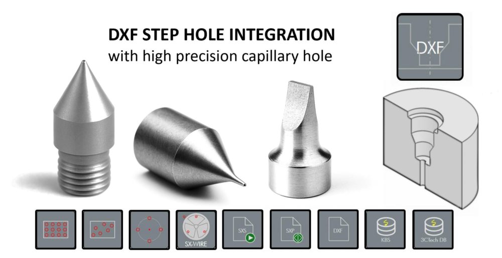 Step Hole Drilling – SX-SHD – sarix.com